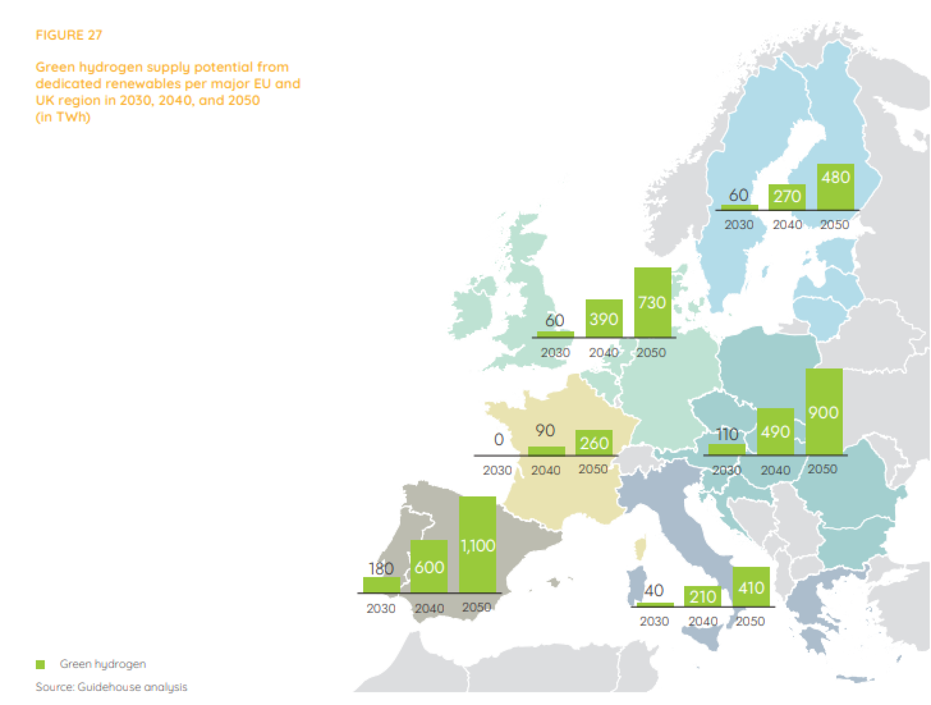New study: sufficient hydrogen available within reach of the European ...