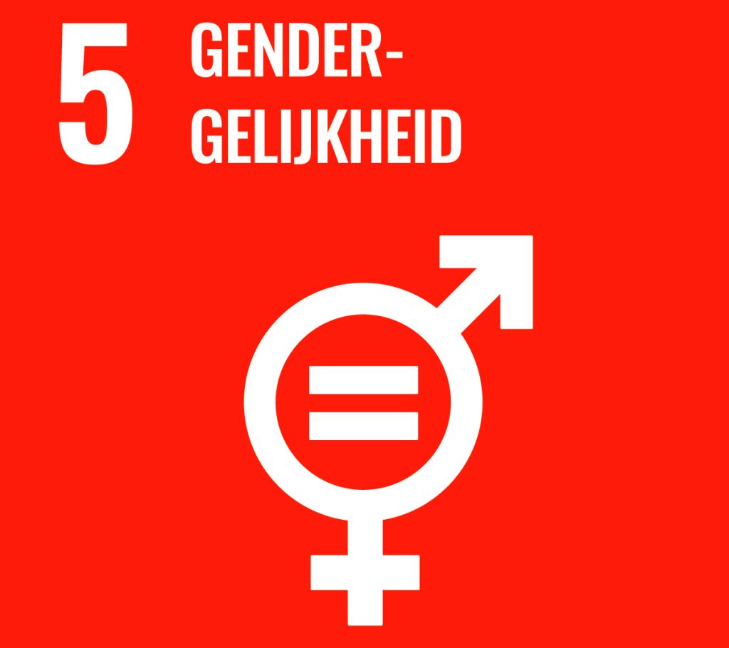Onze vijf flankerende SDG’s › Gasunie